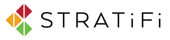 StratiFi vs Riskalyze - See The Difference